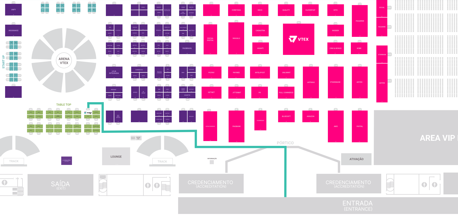 Malga no VTEX DAY 24: Transformando o Futuro dos Pagamentos
